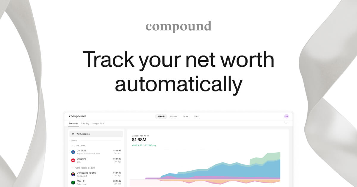Compound Planning | Dashboard
